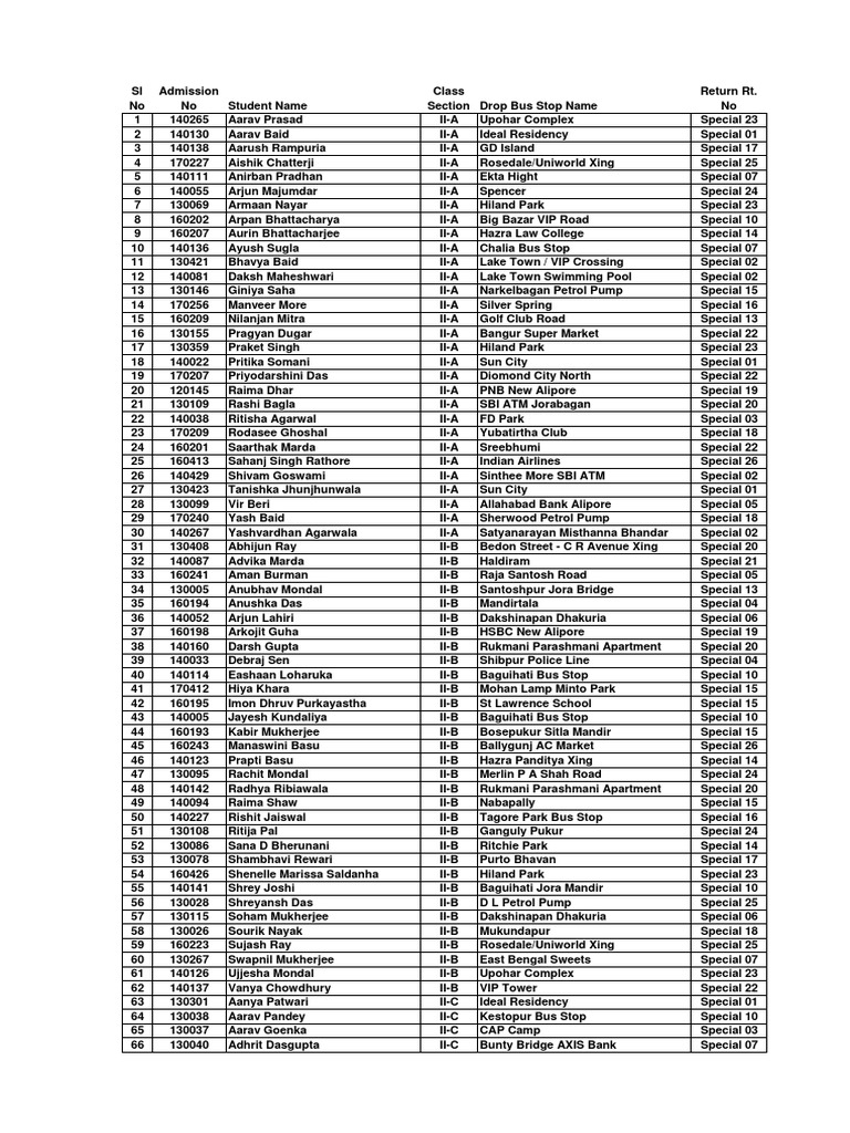Student Bus Stop Assignments | PDF