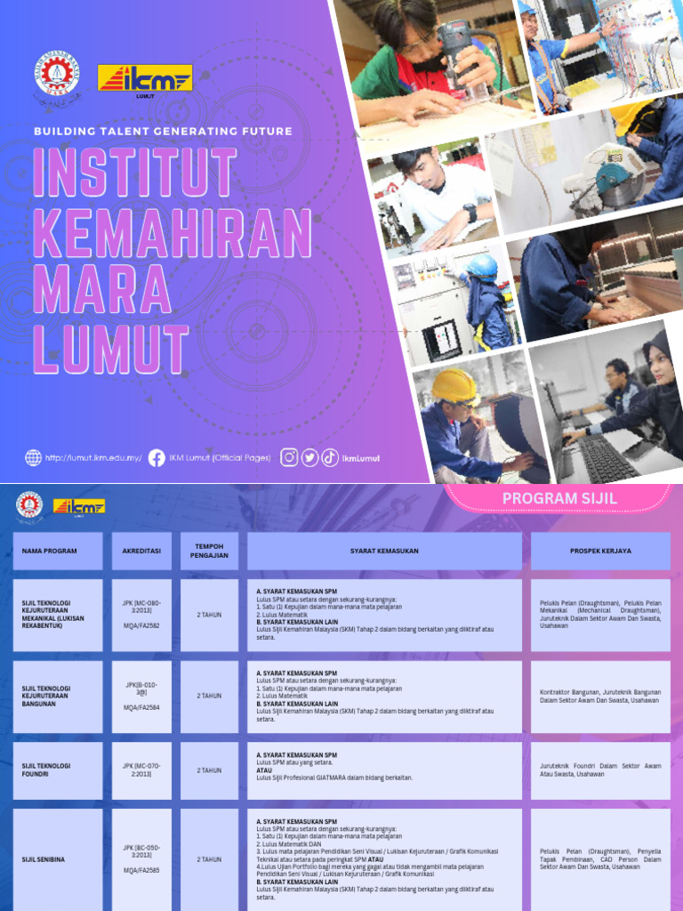 FLYERS IKML 2023 - Compressed | PDF