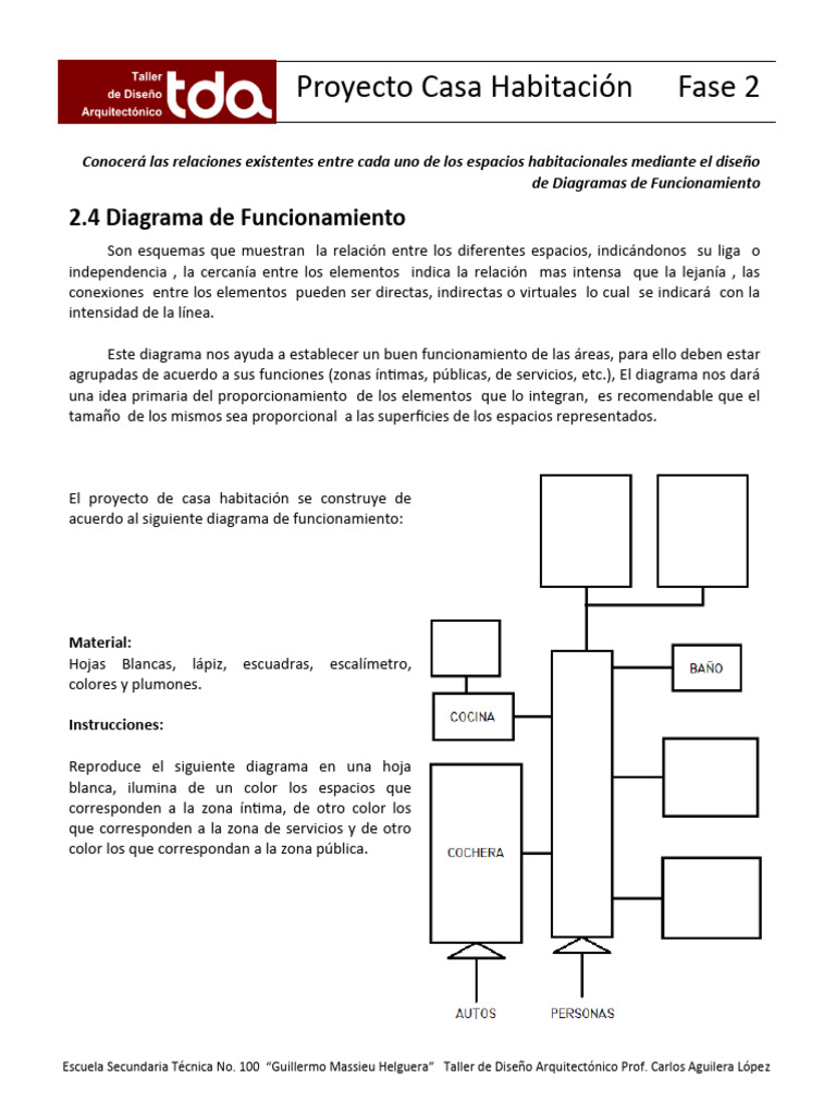 15 Diagrama de Funcionamiento PDF | PDF