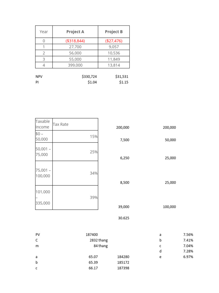 Bai Tap LMS 1 TCDN | PDF