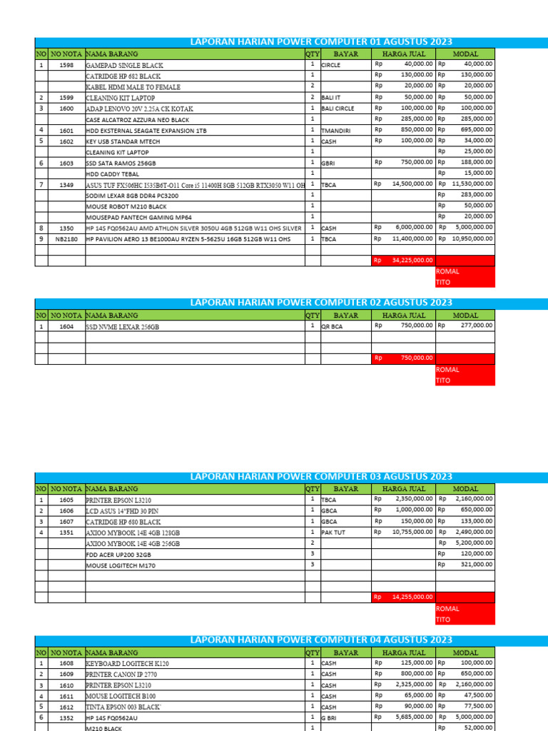 08 Agustus 23 Power Computer | PDF | Computer Hardware | Computing