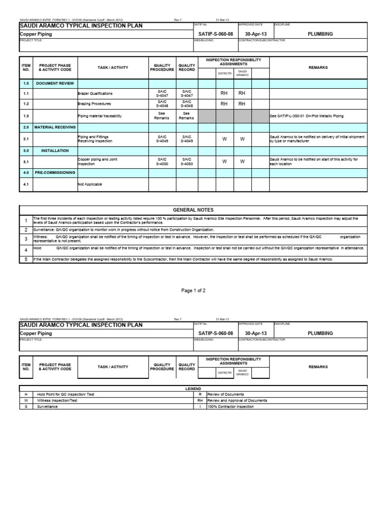 Copper Piping Inspection Guide | PDF | Plumbing | General Contractor