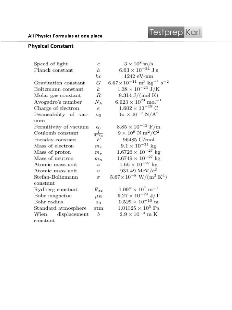 Ts Eapcet Phy Formula Book | PDF