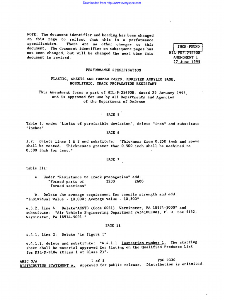 MIL-P-25690 Amendment Overview | PDF | Materials Science | Physical ...