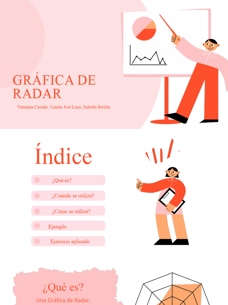 Grafica de Radar | PDF