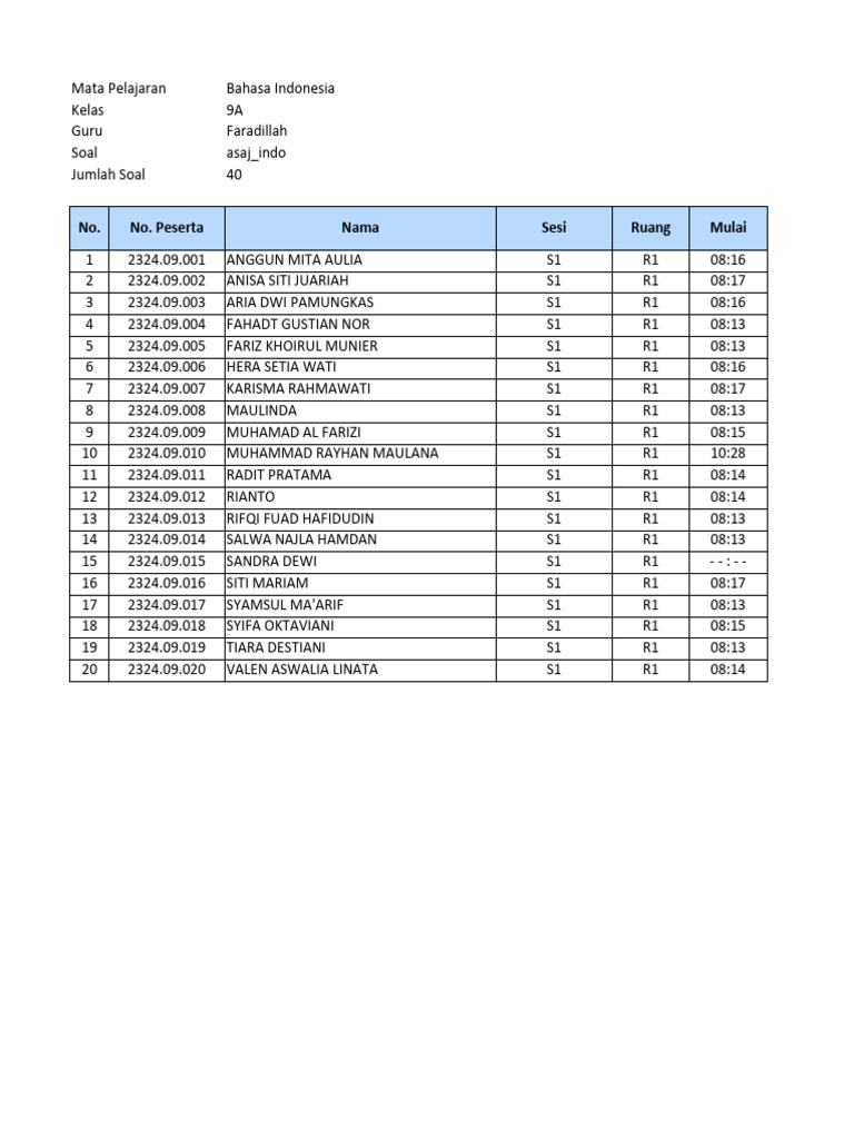 Nilai ASAJ 9A BIND | PDF