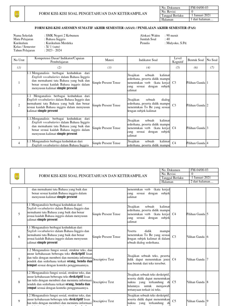 Kisi Kisi Asas Bahasa Inggris X | PDF