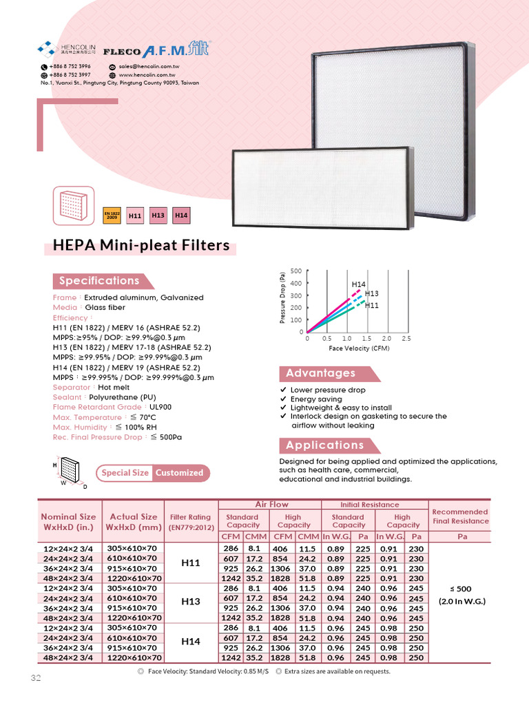 Product - File - HEPA Mini-Pleat Filters | Download Free PDF ...