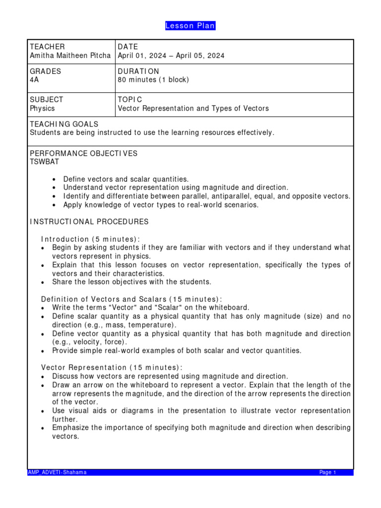 Lp Vector Representation And Types Of Vectors Physics Amp