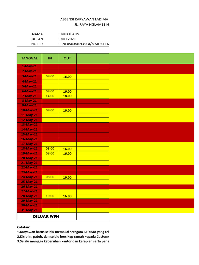 Absensi Karyawan Ladima Tour Madiun | PDF