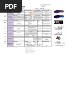 SATRA Test Method Catalogue 2017 | PDF | Shoe | Strength Of Materials