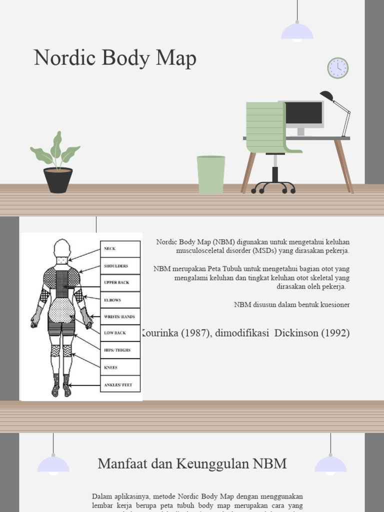 Nordic Body Map | PDF | Kesehatan Holistik