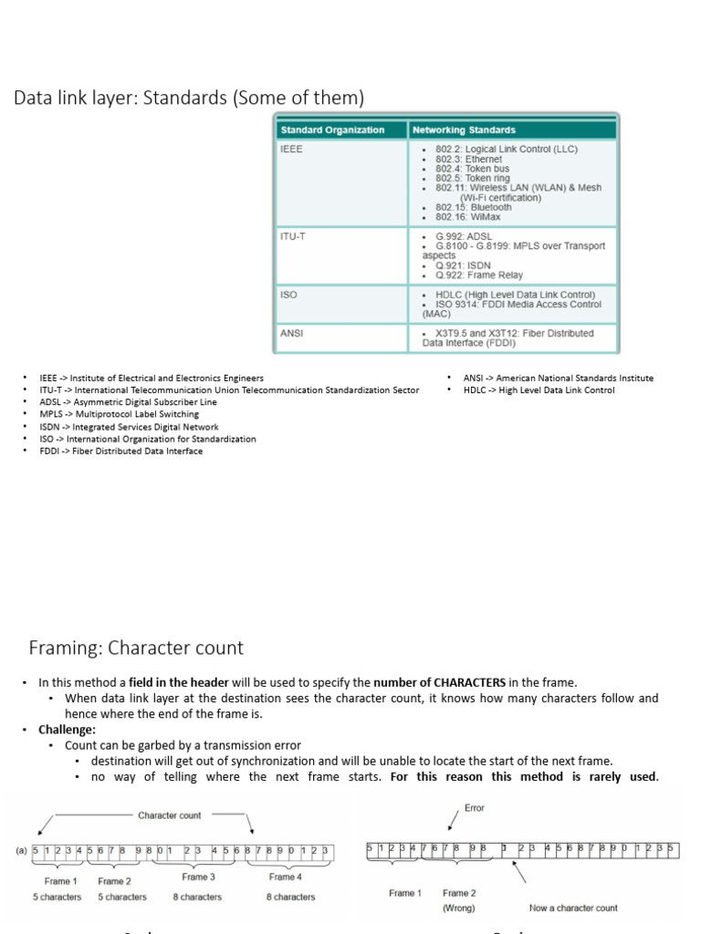 Lecture 7 | PDF | Error Detection And Correction | Network Protocols Lecture 7 | PDF | Error Detection And Correction | Network Protocols