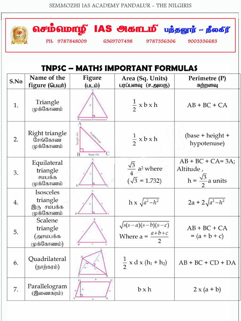 TNPSC Maths Important Formulas Tamil - English Medium Study Materials - Semmozhi Ias Academy | PDF
