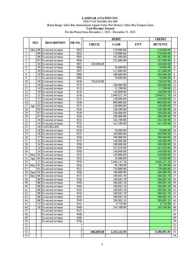 Cash Receipt Journal 2024 | Download Free PDF | Financial Services ...
