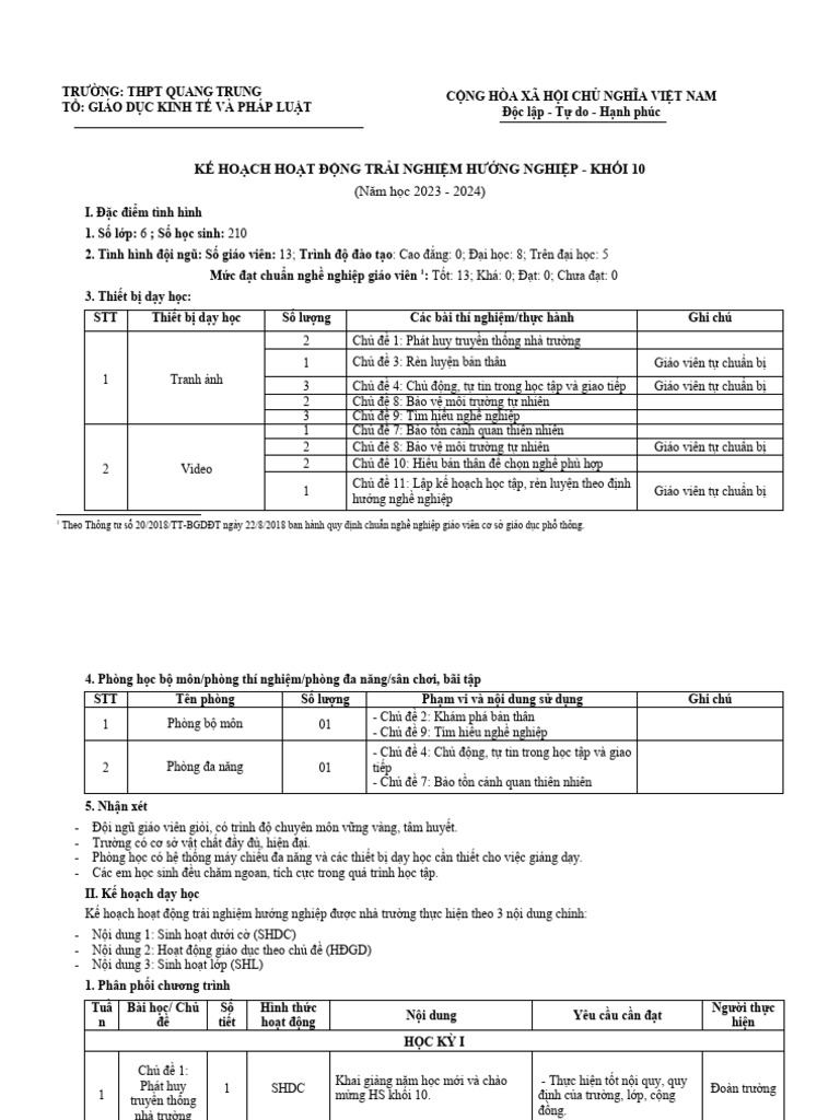 Kế Hoạch HDTNHN Khối 10 | PDF