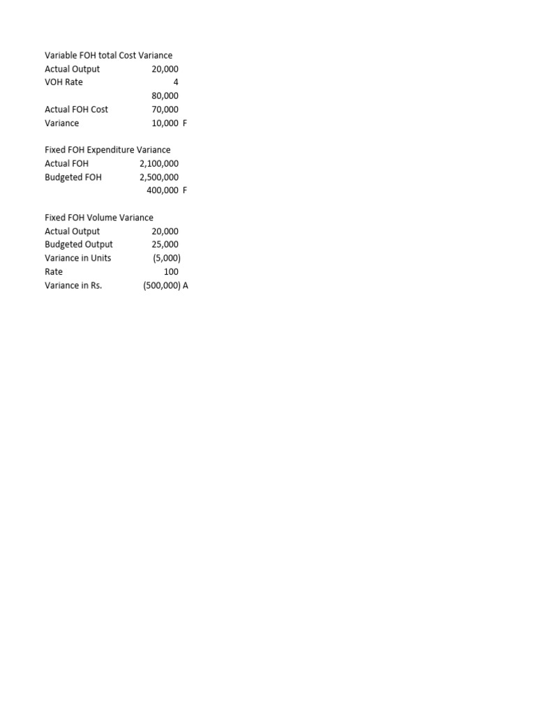 Lecture 8 Working Sheet | PDF | Economies | Business Economics