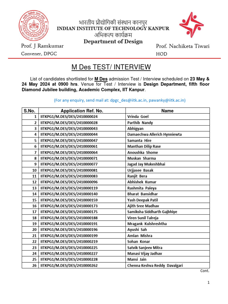 M Des Interview Shortlisted Candidates | PDF