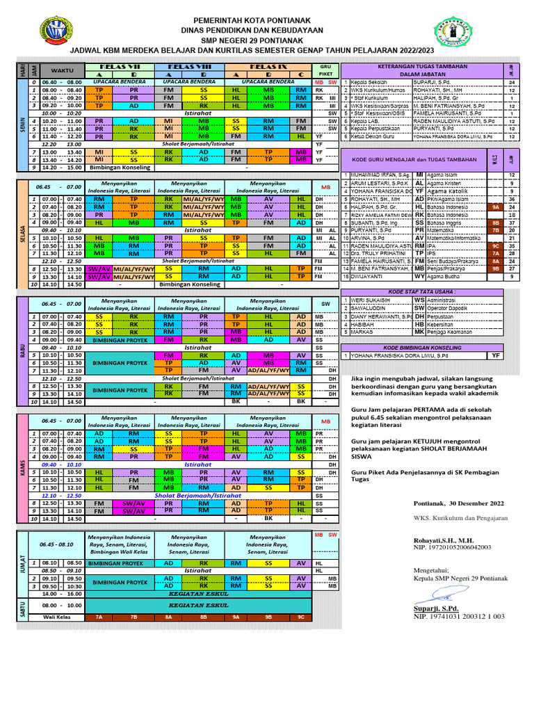 2 Jadwal KBM Genap 2022 2023 | PDF