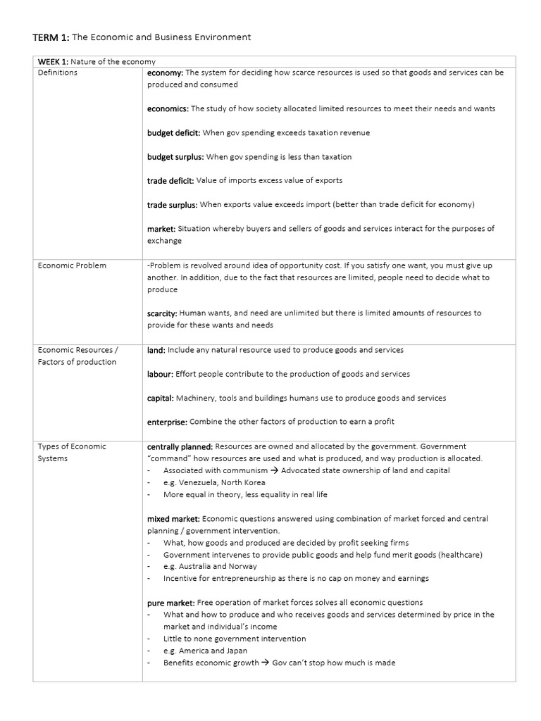 year-10-commerce-study-guides-sample | PDF | Fiscal Policy | Recession