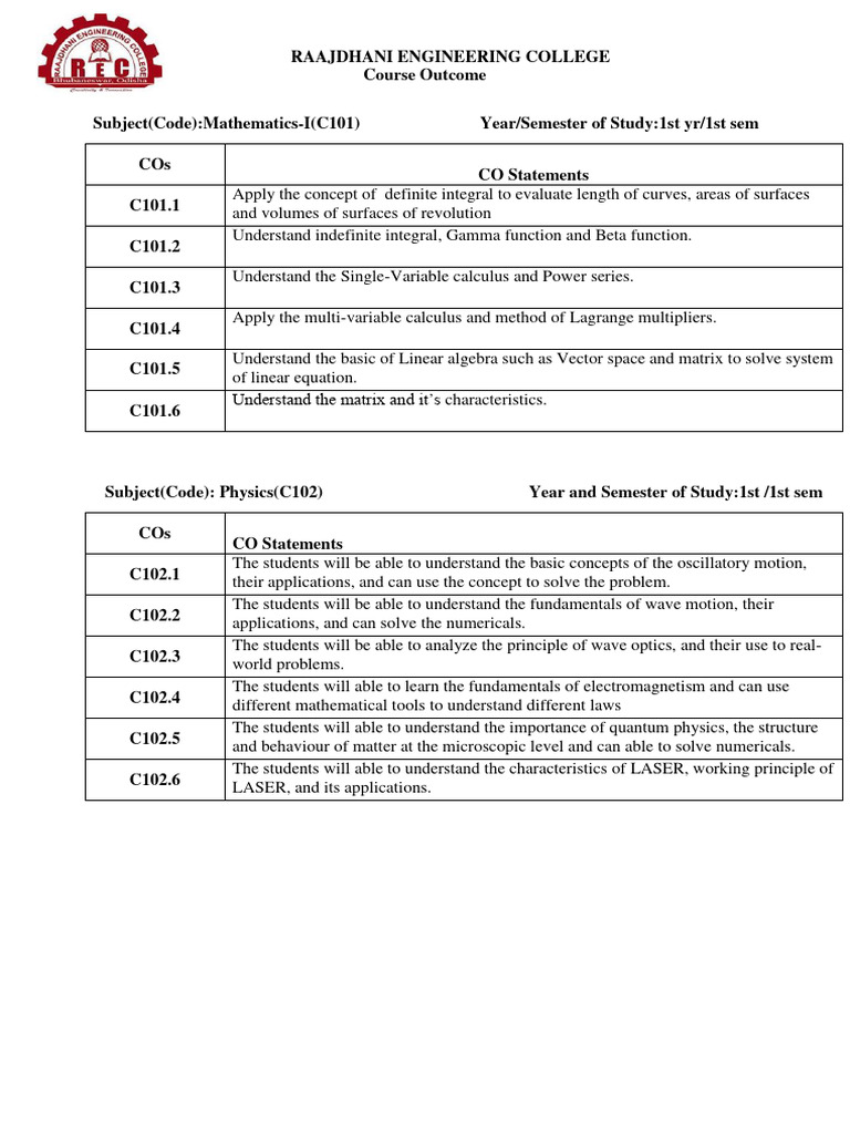 CO | PDF | Electric Motor | Logic Gate