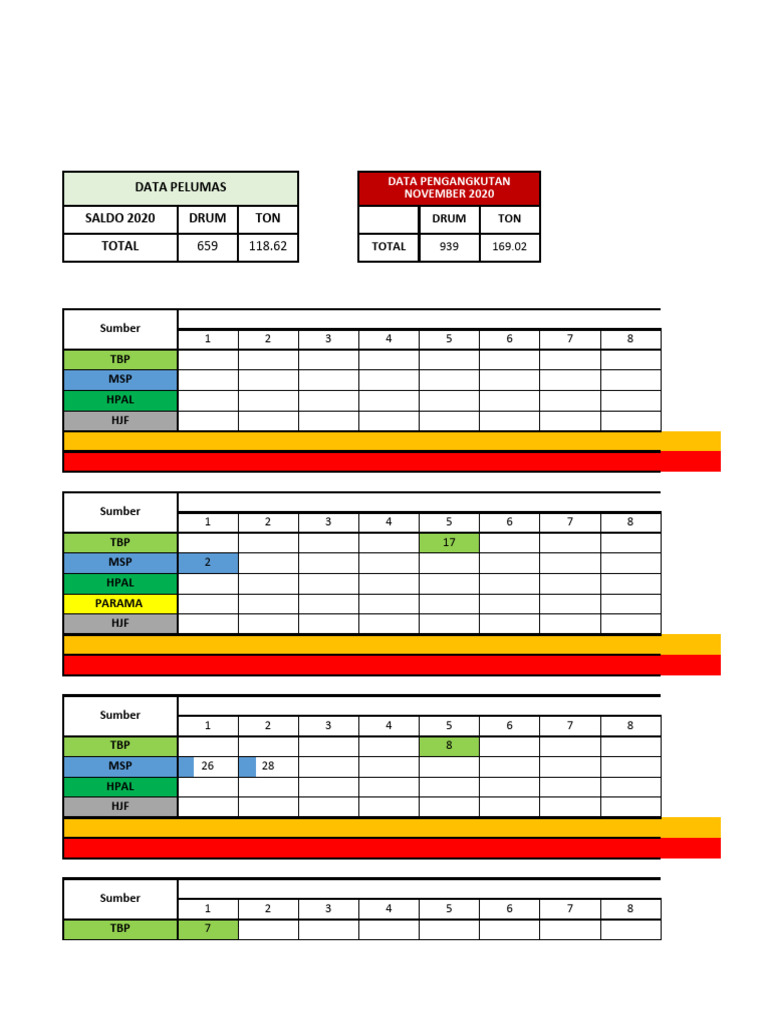 02 Logbook Lb3 2022 Pdf