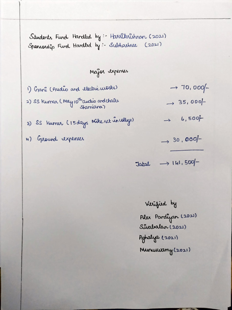 PDF 1 (Major Expenses) | PDF