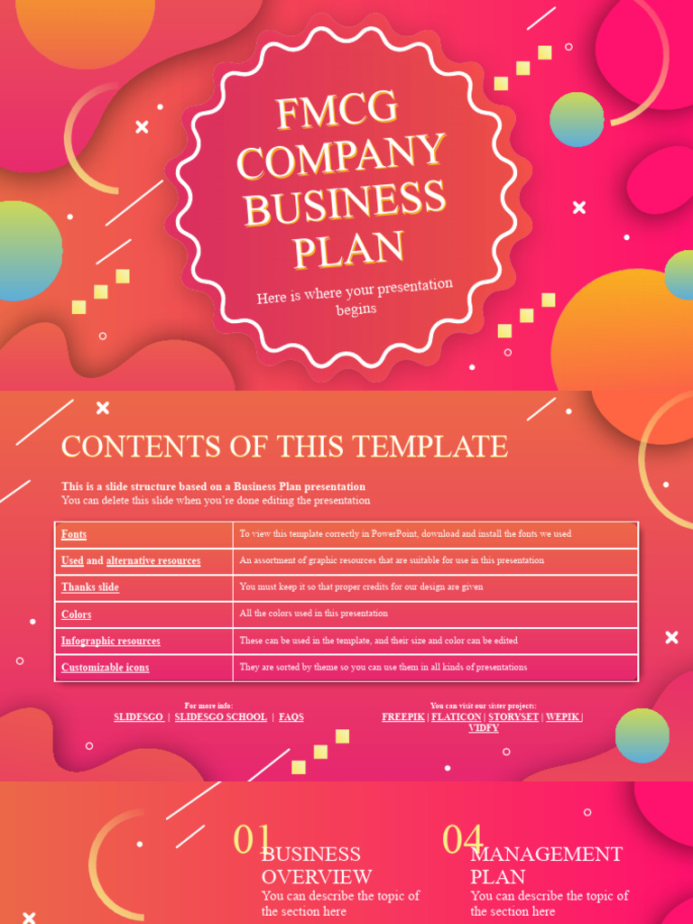 FMCG Business Plan Template | PDF | Planets | Planets In Astrology