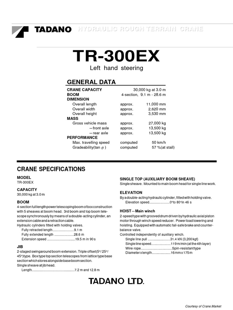 Tadano 300 Ex | PDF | Crane (Machine) | Steering