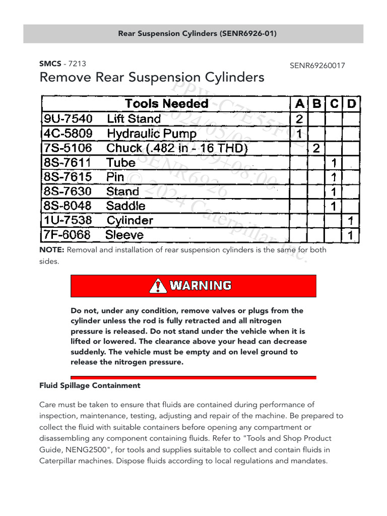 Rear Strut Remove Disassemble and Assemble | PDF | Washing Machine ...