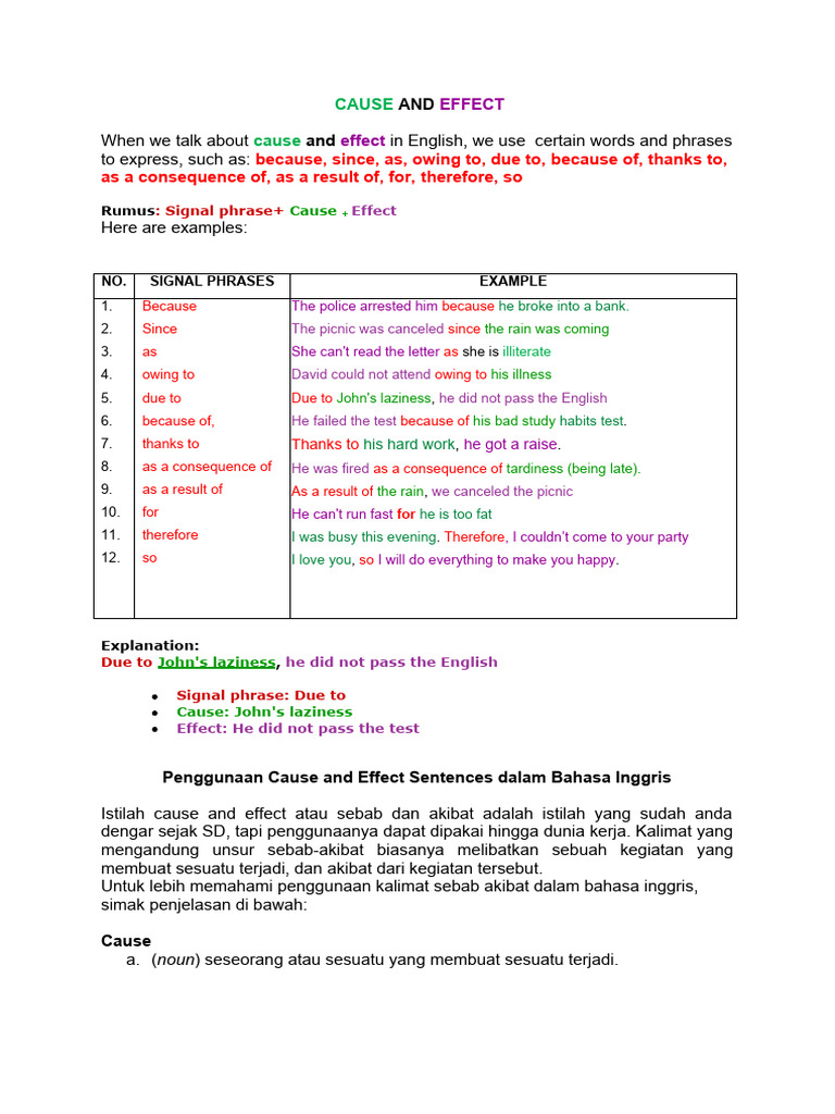 Meeting 15 Cause and Effect | PDF | Grammar | Language Mechanics
