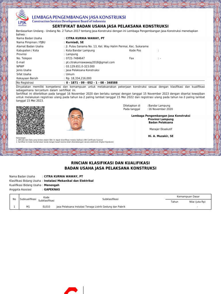 Sbu El Citra Konversi Terbaru | PDF