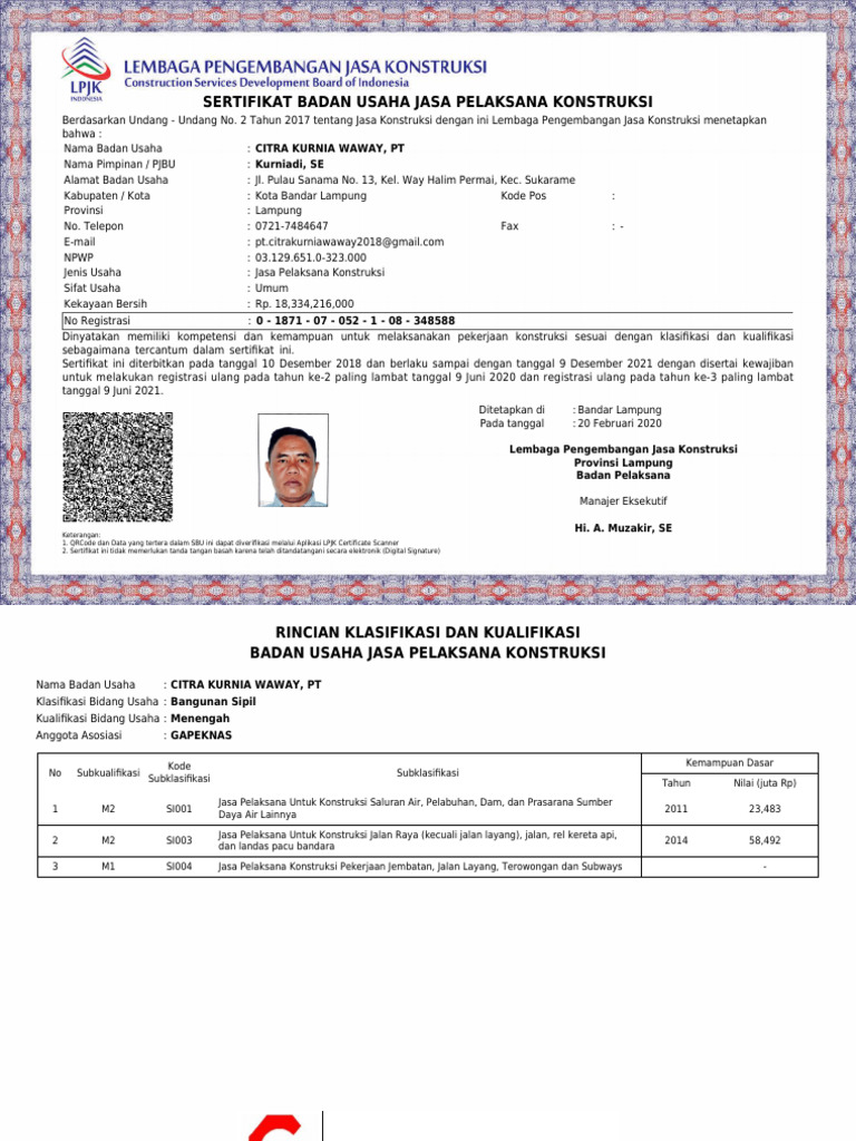 Sbu Jalan Citra Konversi Terbaru | PDF