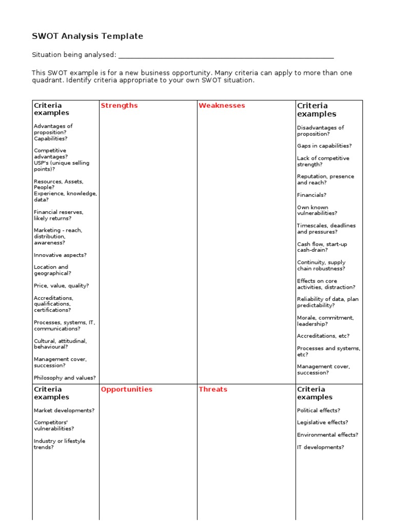 SWOT Analysis Template | PDF