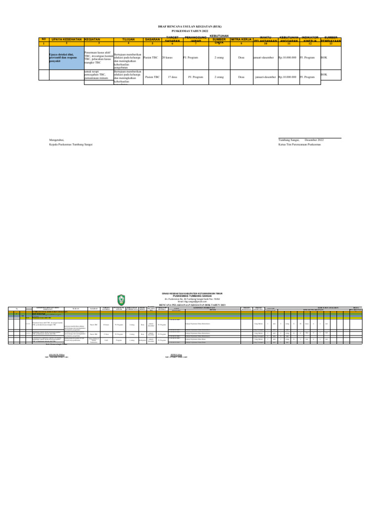 Ruk 2022 & RPK 2023 TB | PDF