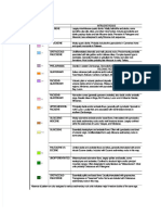 ABLLS-R Protocol 2018 | PDF