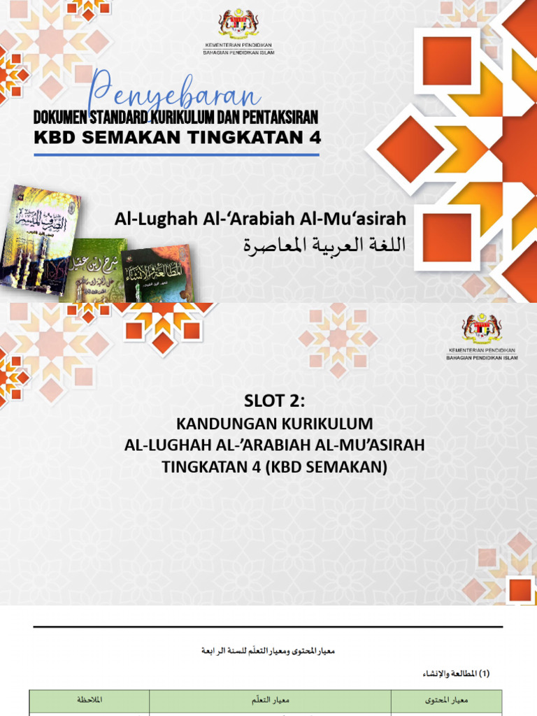 Slot 2 Kandungan KBD Semakan Lam Ting 4 | PDF