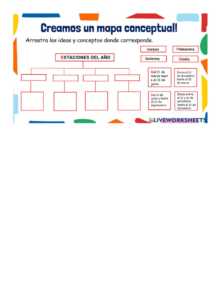 Estructura Mapa Conceptual | PDF