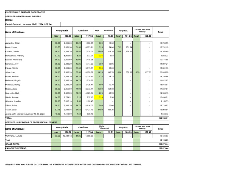 Jan16-31 Chinabank | PDF