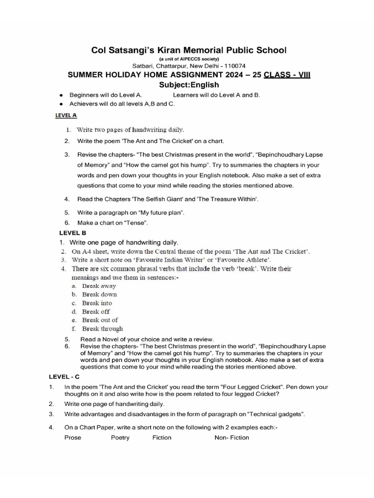 HHA Class VIII | PDF