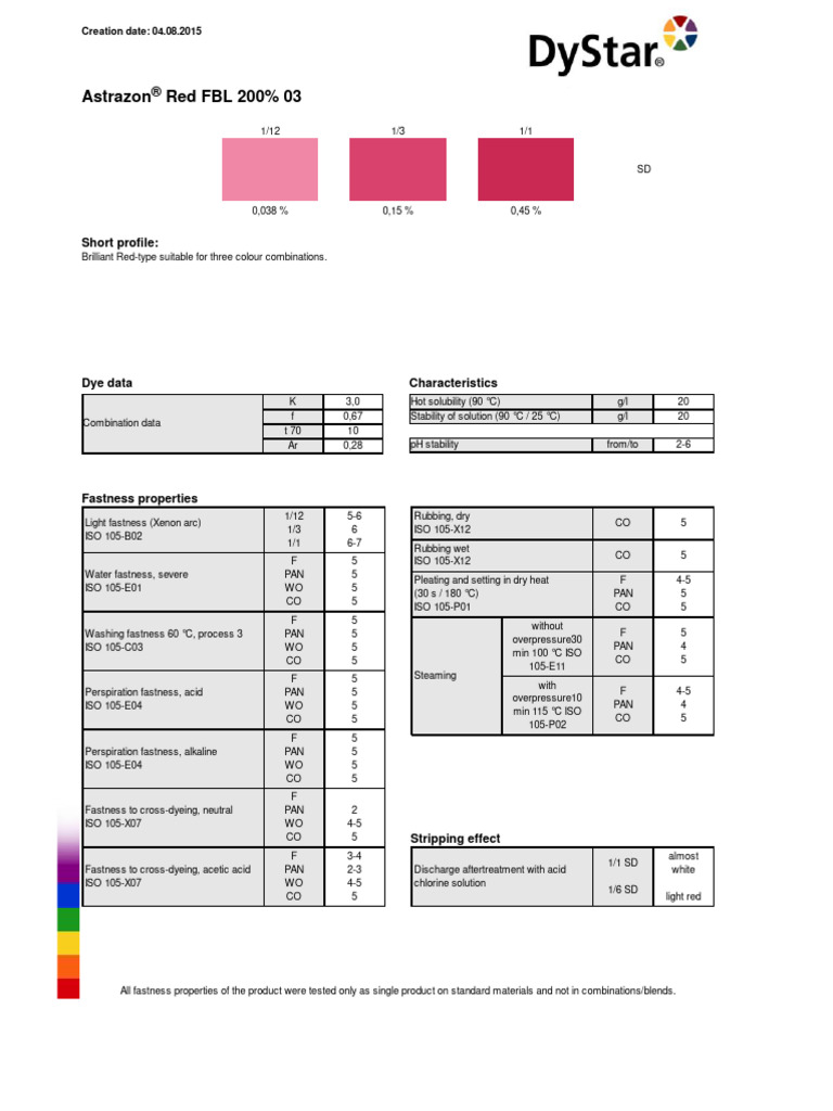 Astrazon Red FBL 200% TDS | PDF | Dyeing | Textiles
