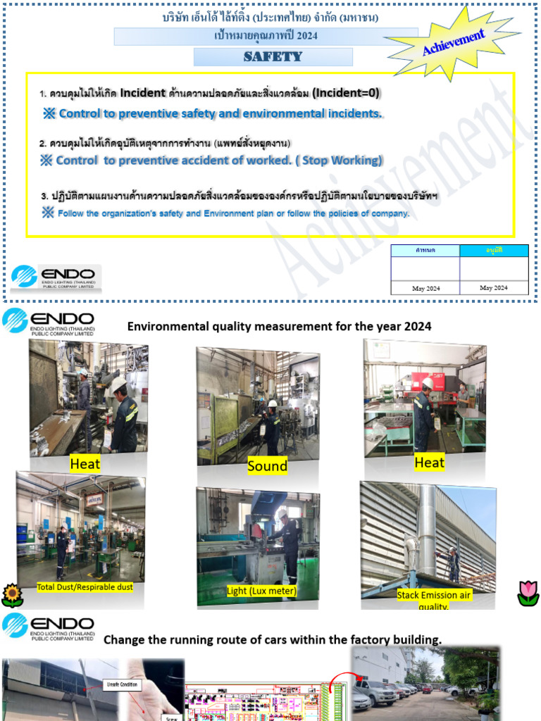 Safety 21-5-2024 | PDF