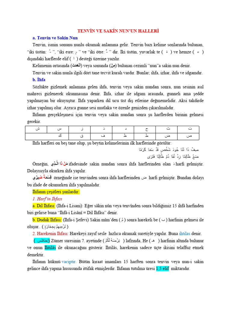 Tecvid 2 | PDF