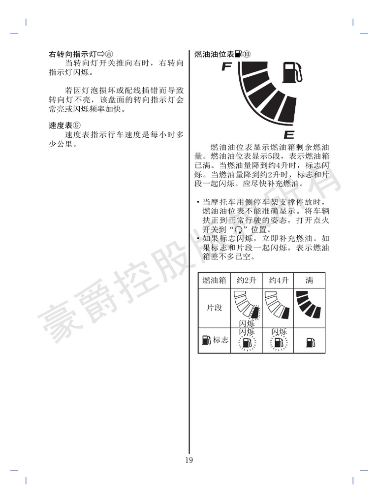 SUZUKI-GW250Al OM 1 | PDF