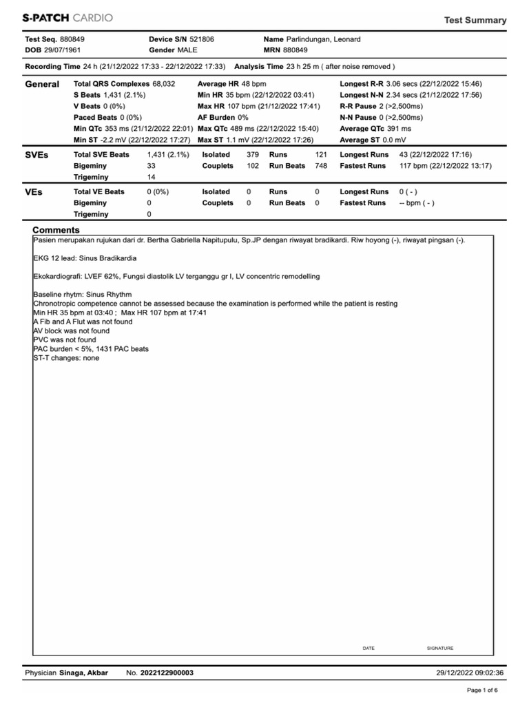 Revised Holter Leonard Pdf