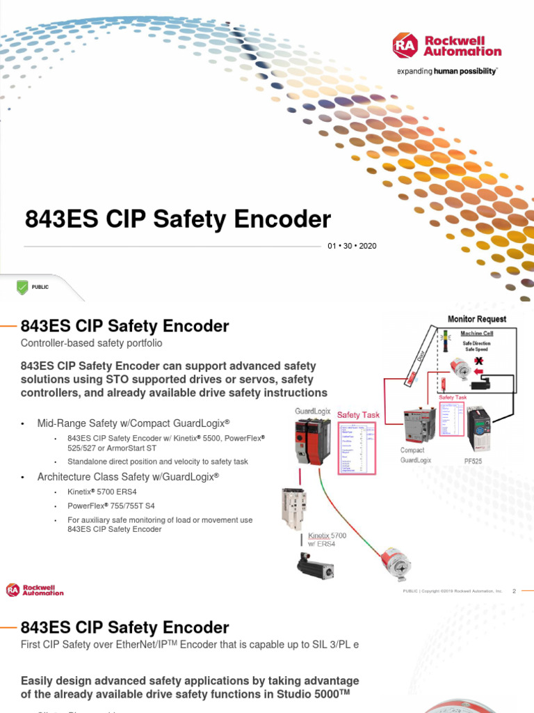 843ES CIP Safety Encoder External Presentation | PDF | Automation ...