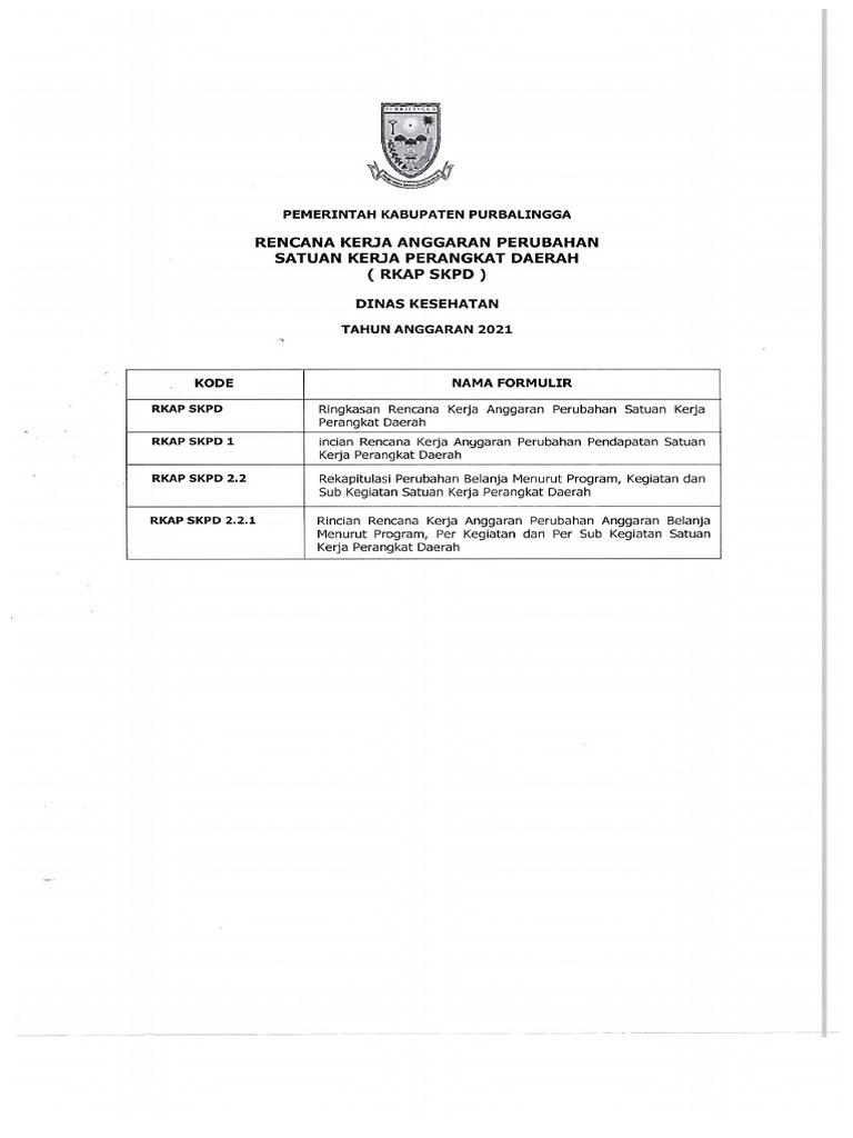RKA Perubahan 2021 Dinkes | PDF