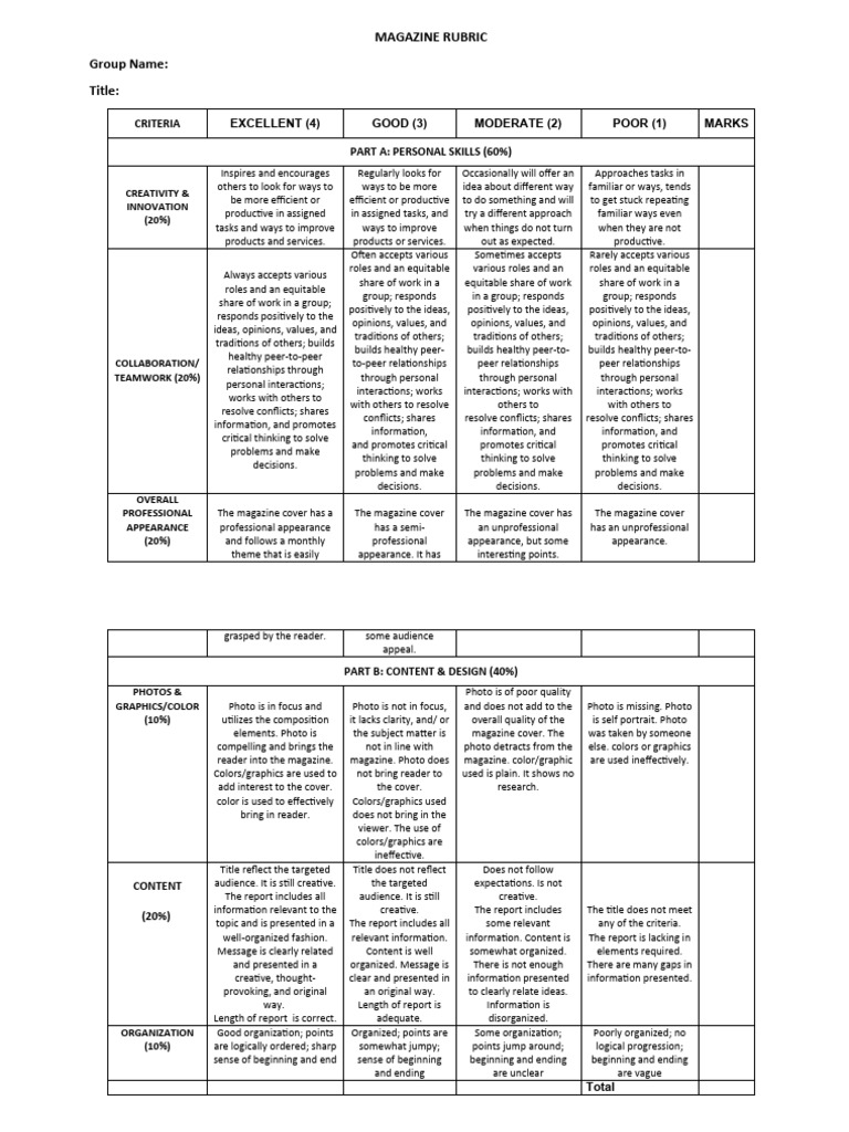 Magazine Rubric | PDF | Communication | Human Communication