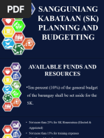 Sangguniang Kabataan Projects and Activities | PDF