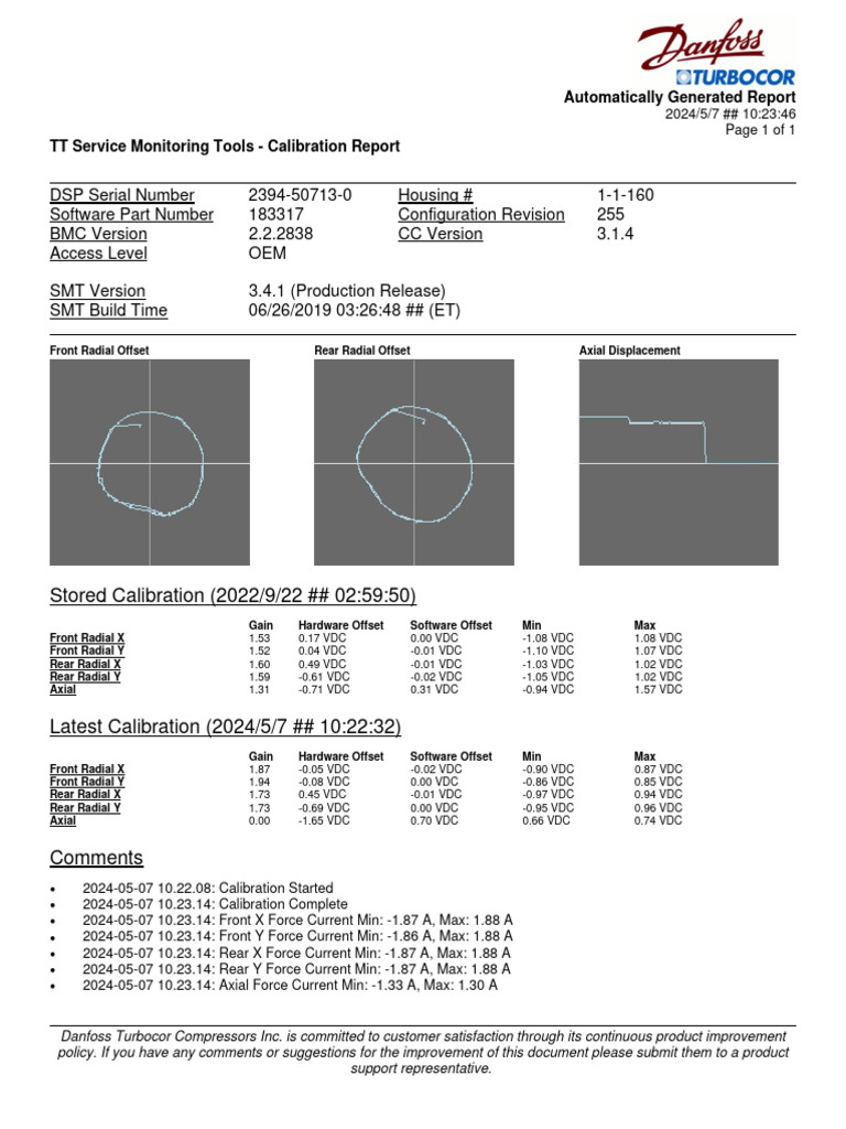 Stored Calibration (2022/9/22 ## 02:59:50) : Automatically Generated Report | PDF | Computing ...